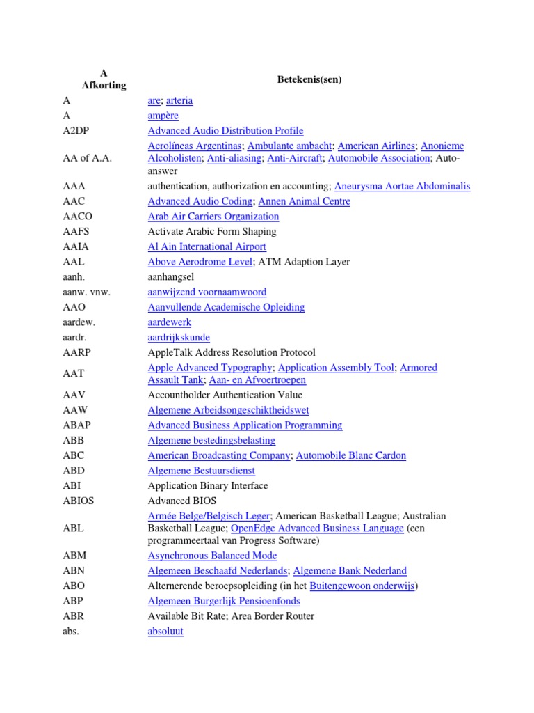 afkorting a