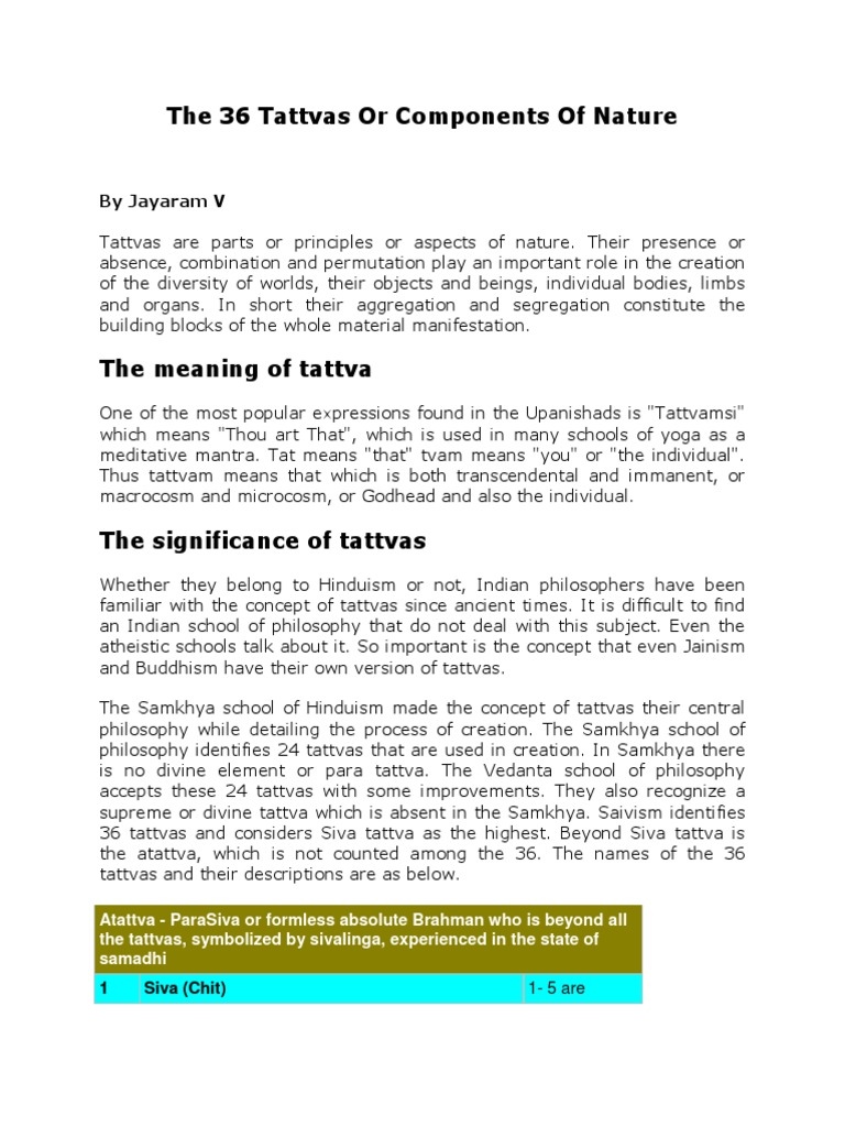 The 36 Tattvas or Components of Nature | PDF | Ancient Indian Philosophy | Āstika