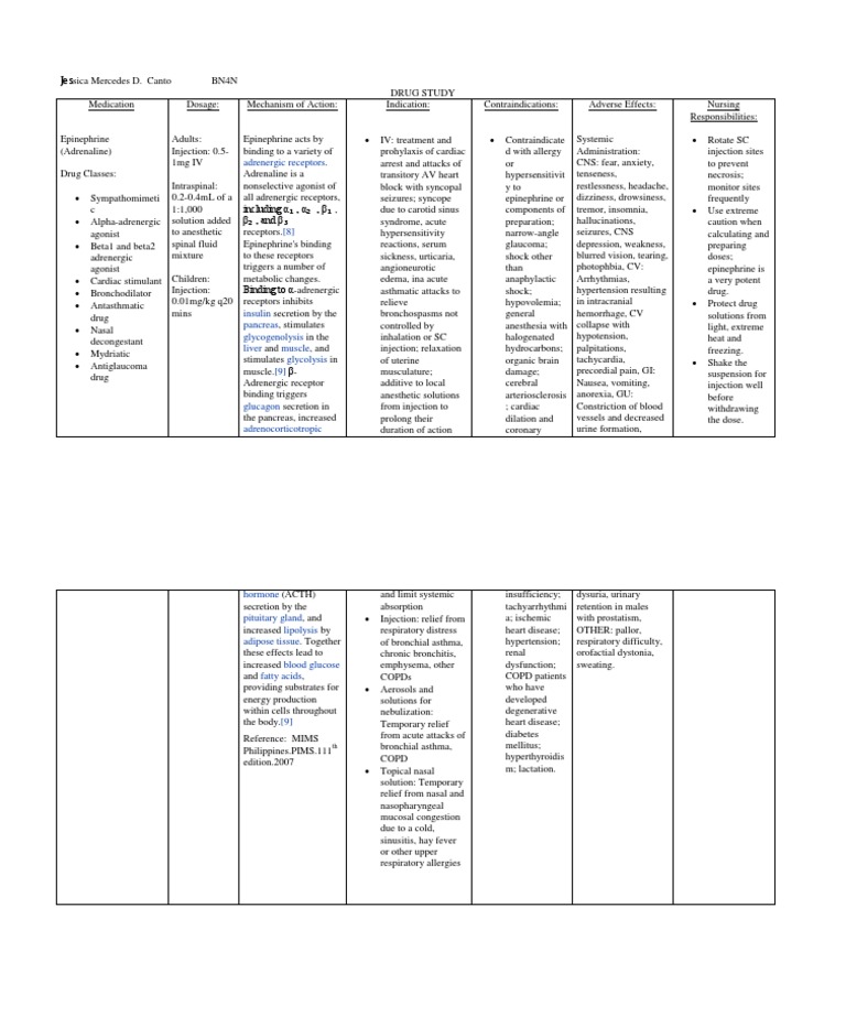 43621197 DRUG STUDY Epinephrine | Epinephrine | Drugs