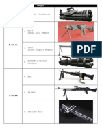 Shell Holder Chart | PDF | Firearms | Pistol And Rifle Cartridges