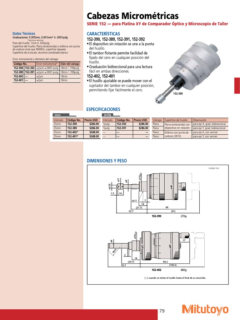 Cabeza Micrometrica