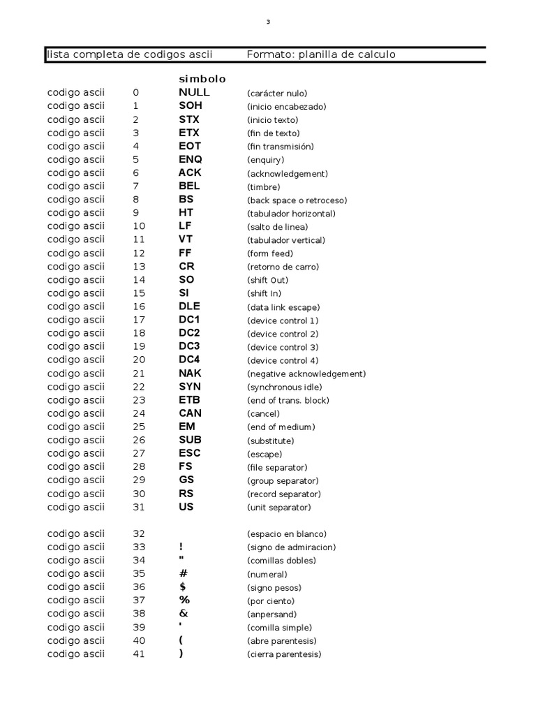 Codigo Ascii | PDF | Escritura latina | Tipografía