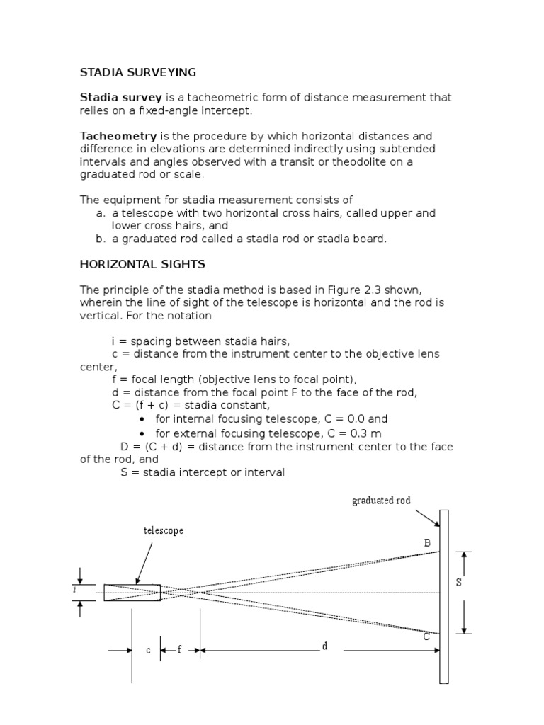 Stadia Surveying | Surveying | Scientific Observation