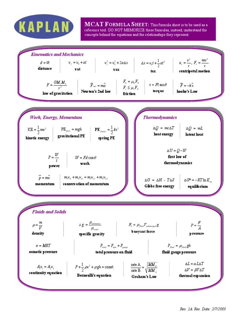 MCAT Formulas | PDF | Series And Parallel Circuits | Pressure