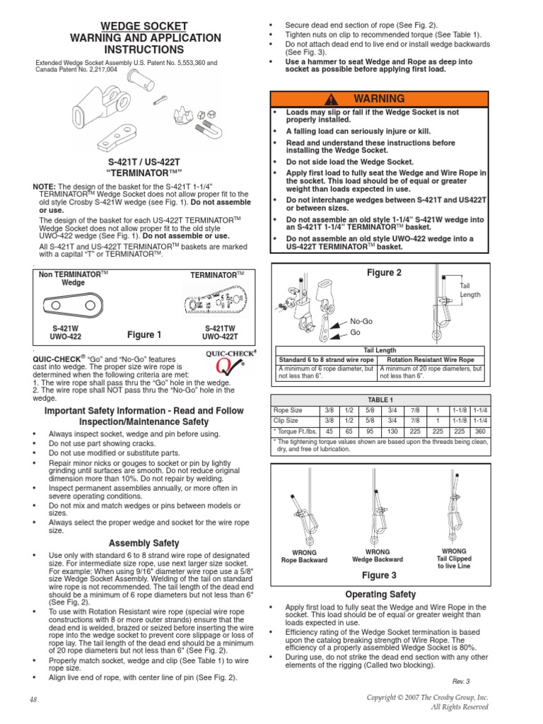 Wedge Socket Installation Guide | Rope | Electrical Connector