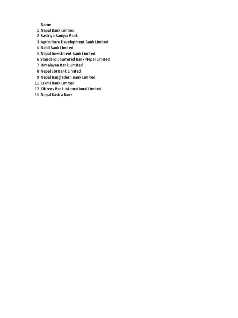 List of Banks and Embassies in Nepal | PDF | Religion & Spirituality