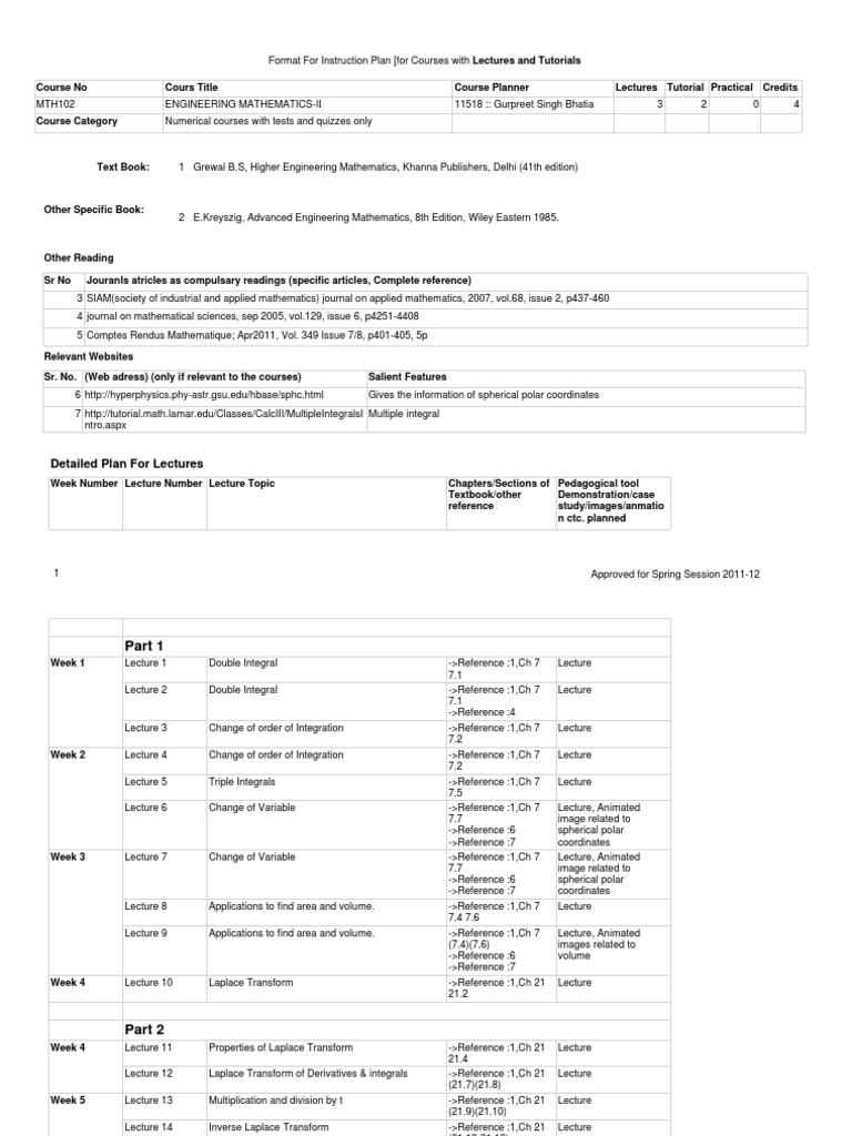RPT Instruction Plan | PDF | Laplace Transform | Fourier Transform