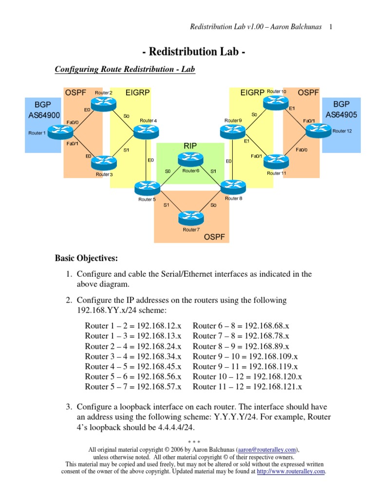 Configuring Route Redistribution Lab Pdf Router Computing