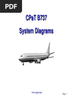 B737 Cockpit Panel Guide | PDF