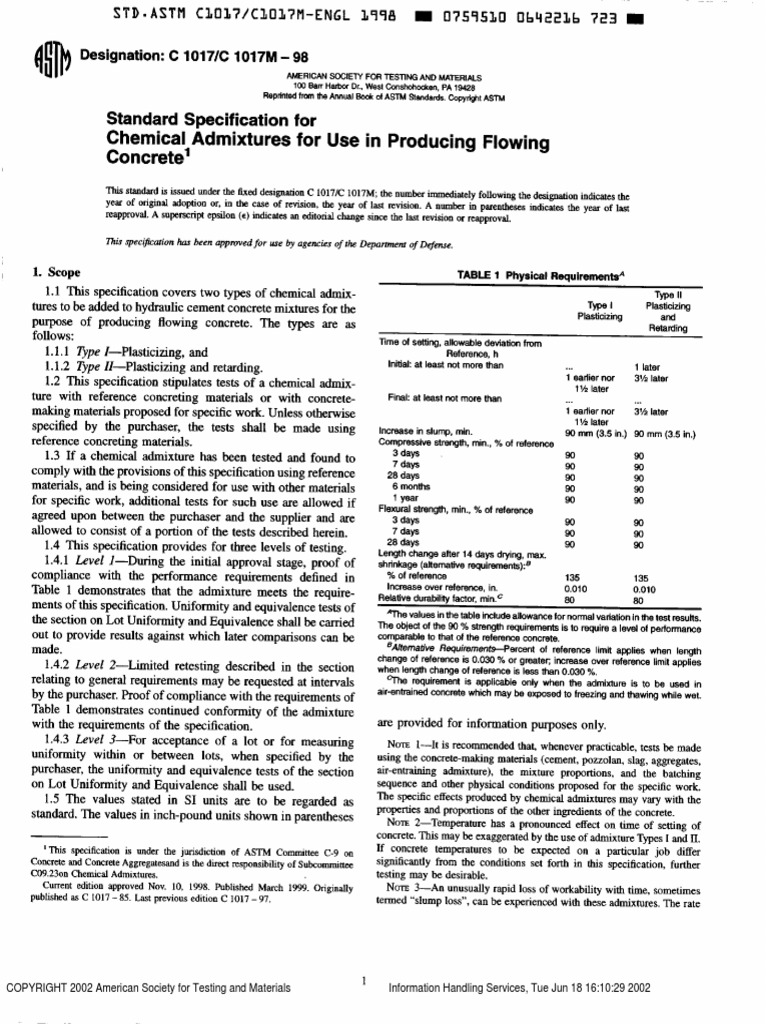 ASTM C 1017-C 1017M Standard Specification For Chemical Adm | PDF ...