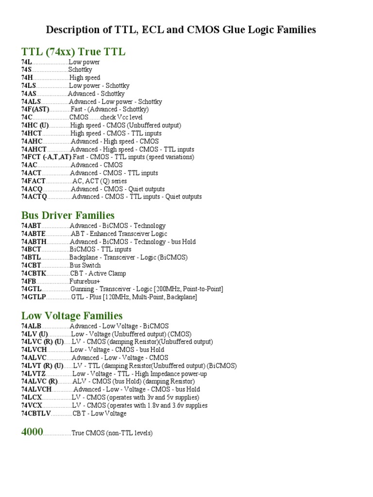 Description of TTL, ECL and CMOS Glue Logic Families | PDF | Cmos ...