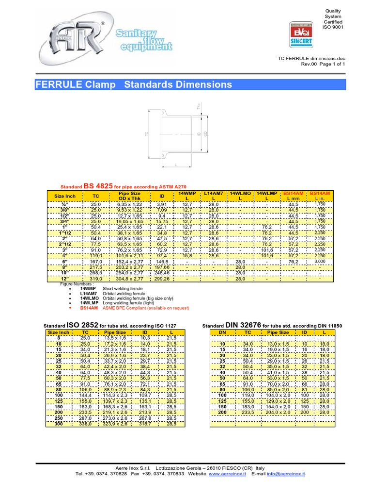 FERRULE Clamp Standards Dimensions: ISO 2852 DIN 32676 | PDF