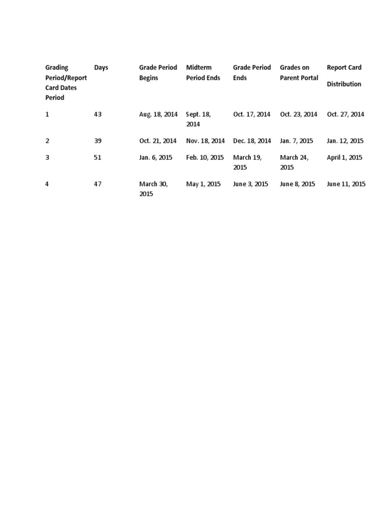 Grading Periods and Report Card Dates | PDF