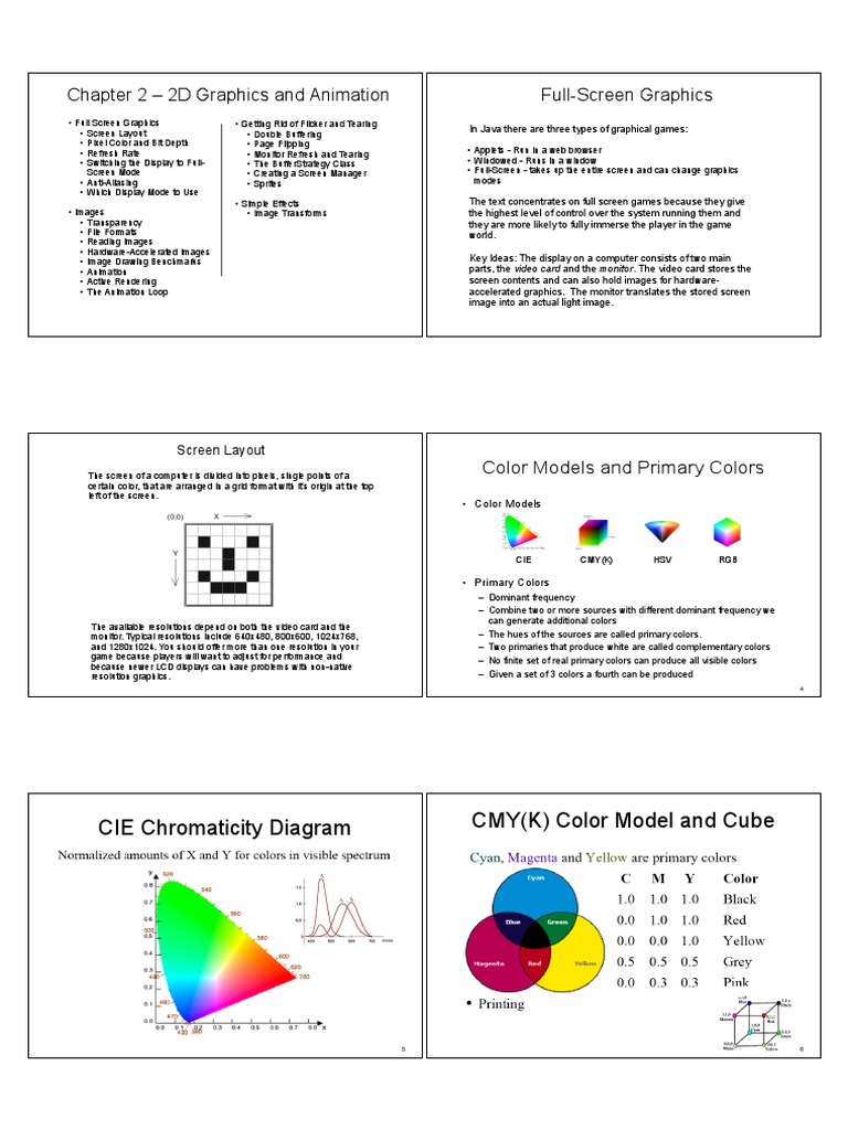 Chapter 2 - 2D Graphics and Animation Full-Screen Graphics: CIE ...