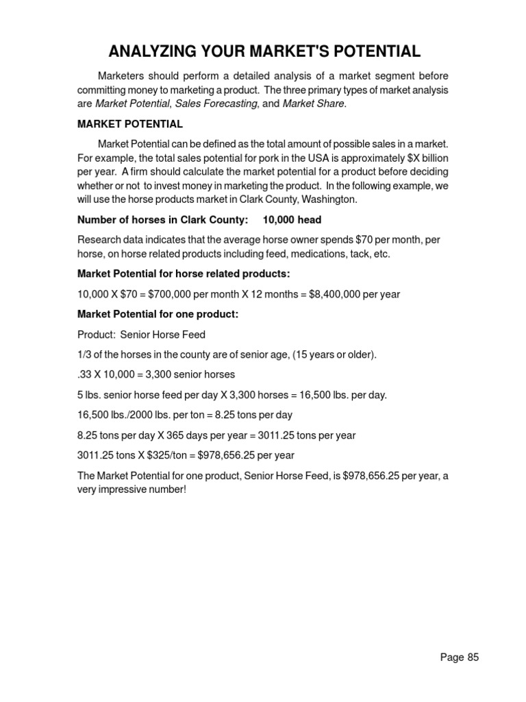 Calculate Market Potential | Market Analysis | Market Share