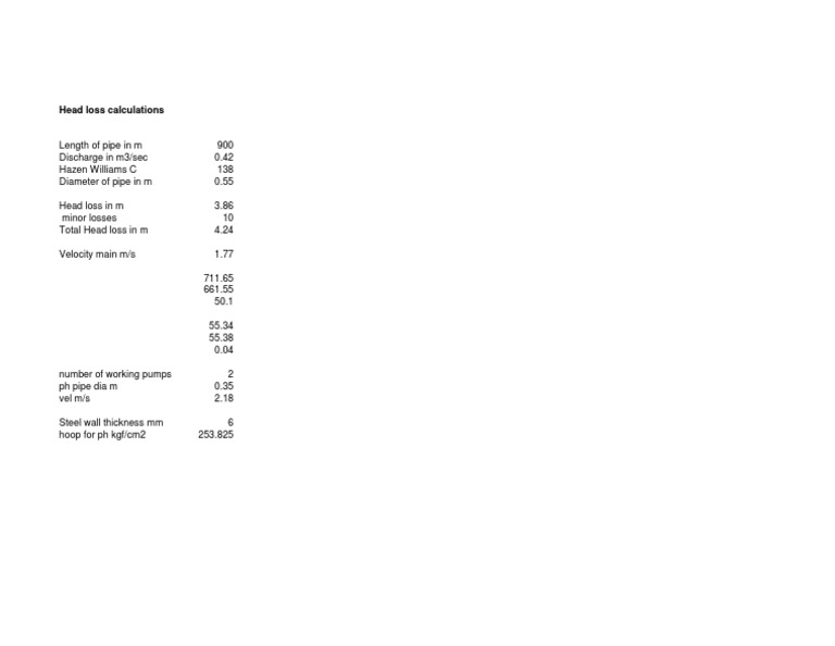 Excel Chart To Calculate Friction Loss in Pipelines Using Hazen ...