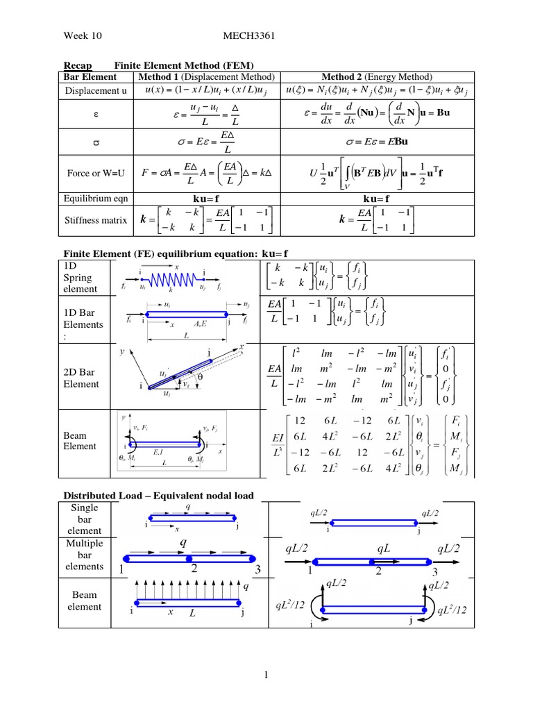 Mechanics of Solids Week 10 Lectures | PDF | Deformation (Mechanics ...