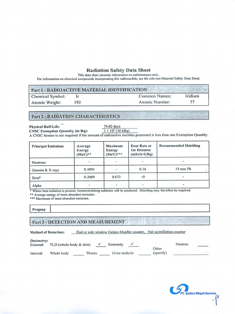 Radiation Safety Data Sheet: Chemical Symbol: Ir Atomic Weight: 192 ...