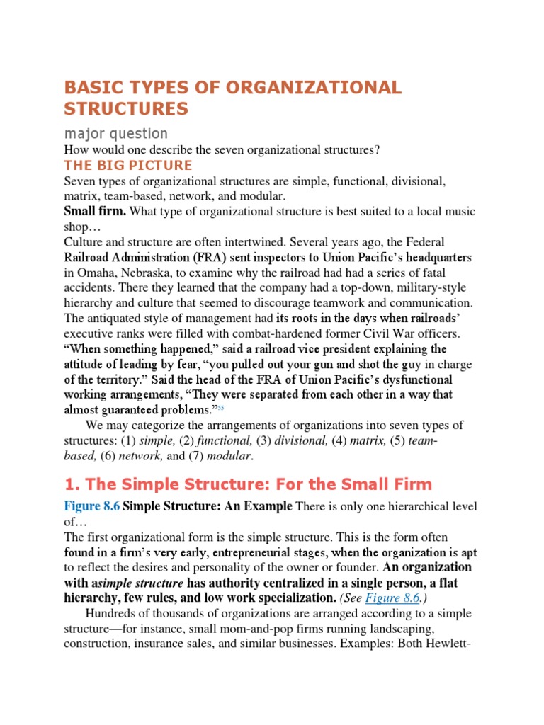 Basic Types of Organizational Structures | PDF | Organizational ...