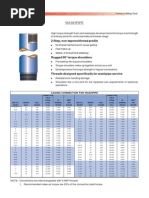 API Thread Standards & Tubing Sizes | PDF | Pipe (Fluid Conveyance ...