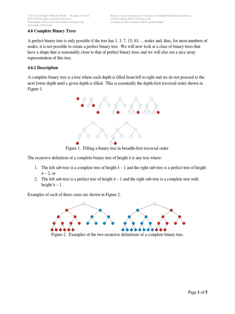 Complete Tress | PDF | Array Data Structure | Information Retrieval