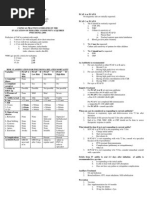PCAP Guidelines | PDF | Pneumonia | Epidemiology