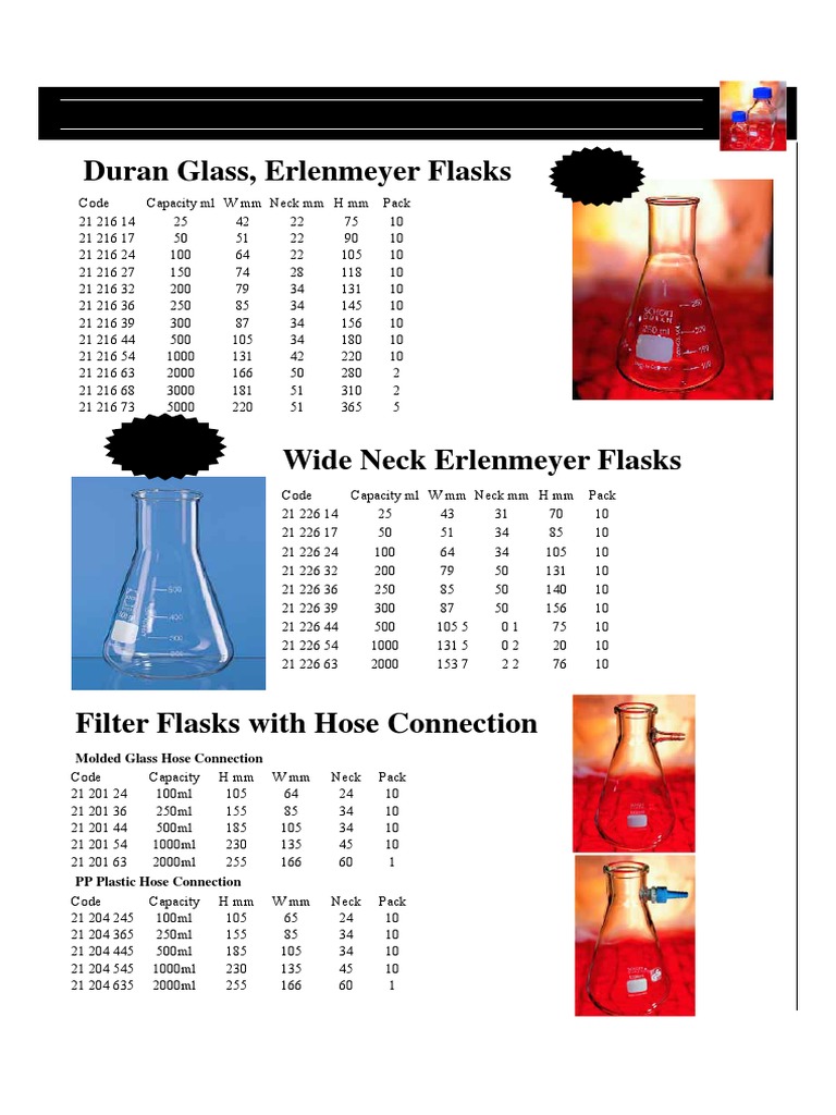 Duran Glass, Erlenmeyer Flasks: Molded Glass Hose Connection | PDF ...