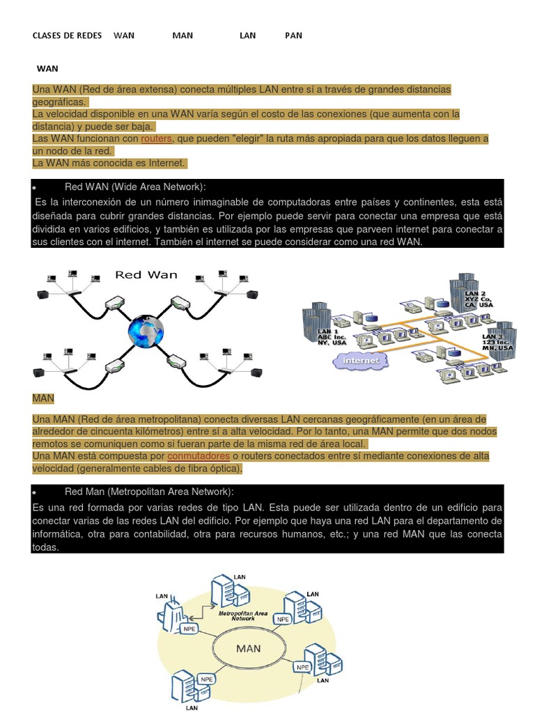 Routers: Clases de Redes Wan Man Lan Pan | Descargar gratis PDF | Red ...