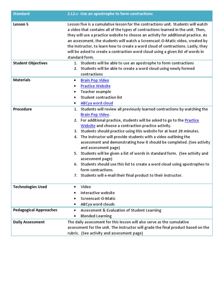 Full Lesson Plan | PDF | Computers | Technology & Engineering