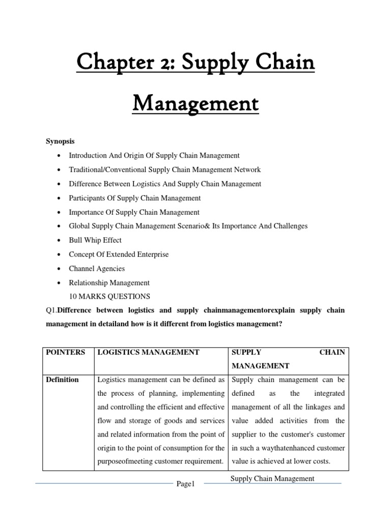 Supply Chain Management | PDF | Supply Chain Management | Supply Chain