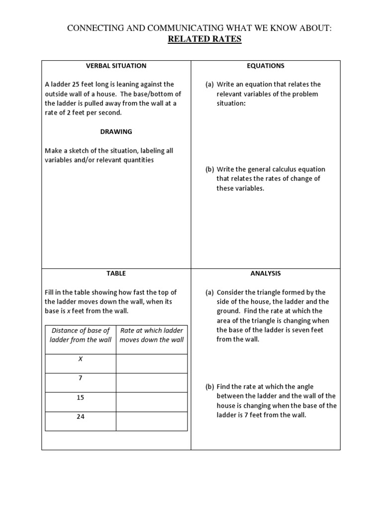 Related Rates: Ladder Problem Analysis | PDF