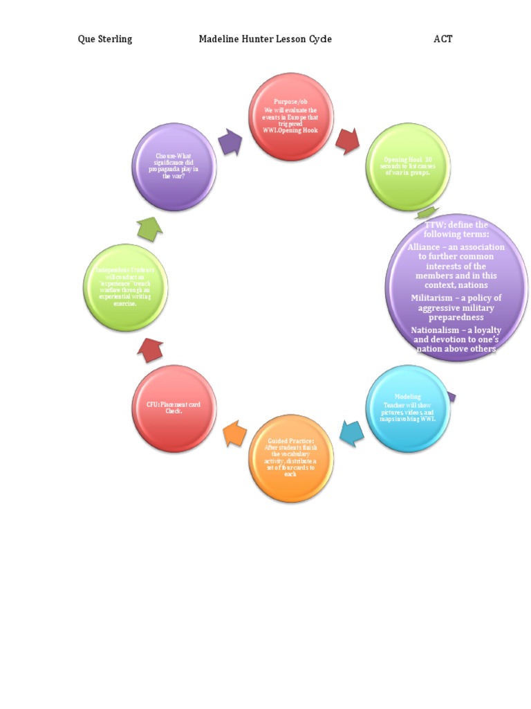 Causes of WWI: Lesson Plan Overview | PDF | Politics | Social Science