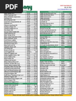 Harvest Moon - HSH Guide | PDF | Foods | Vegetables