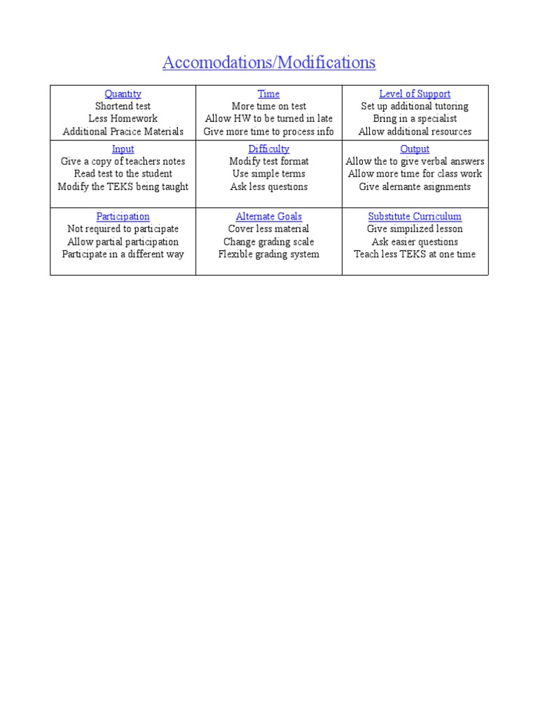 Effective Accommodations and Modifications | PDF | Career & Growth ...
