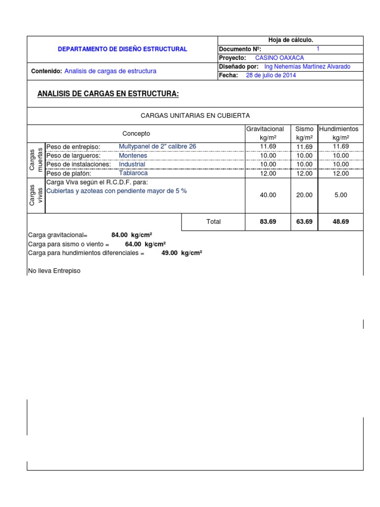 Diseño de Contraflambeo y Largueros | PDF | Spar (Aeronáutica) | Doblar