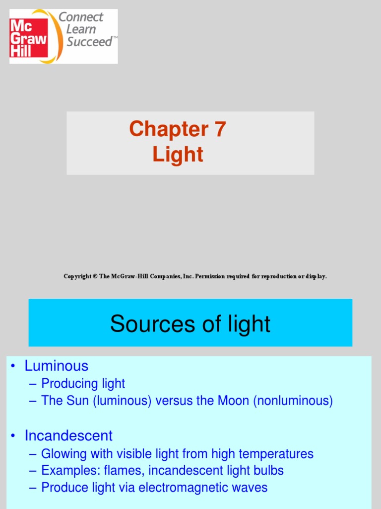 Chapt07 Lecture | PDF | Lens (Optics) | Light