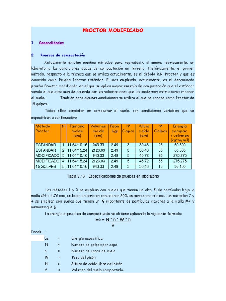 Pruebas de Compactación de Suelos | PDF | Densidad | Humedad