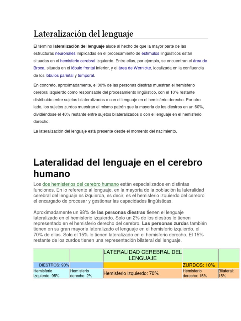 Lateralización Del Lenguaje | PDF | Hemisferio cerebral | Handedness