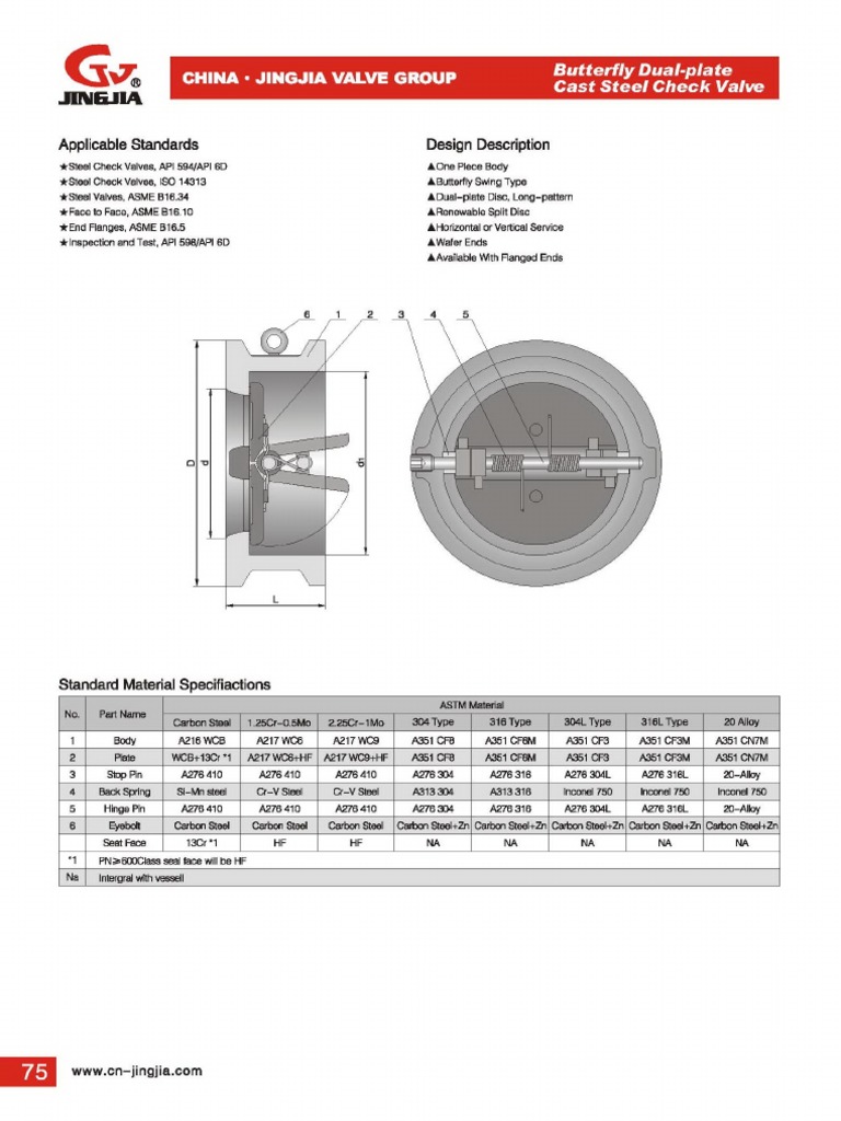 Wafer Type Check Valve | PDF