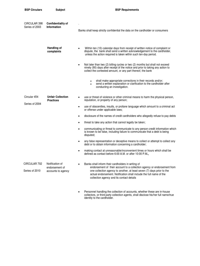 BSP Circulars Subject BSP Requirements | PDF