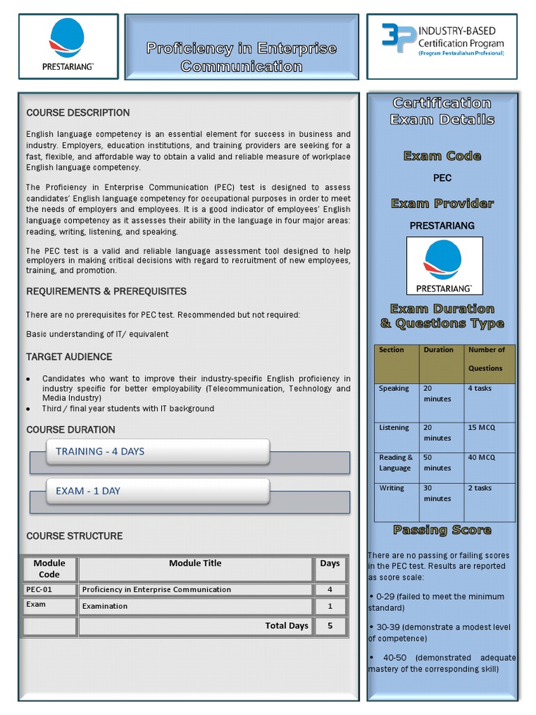 Proficiency in Enterprise Communication (PEC) | PDF | Competence (Human ...