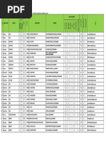 Tutorial CMSP 2024 | PDF