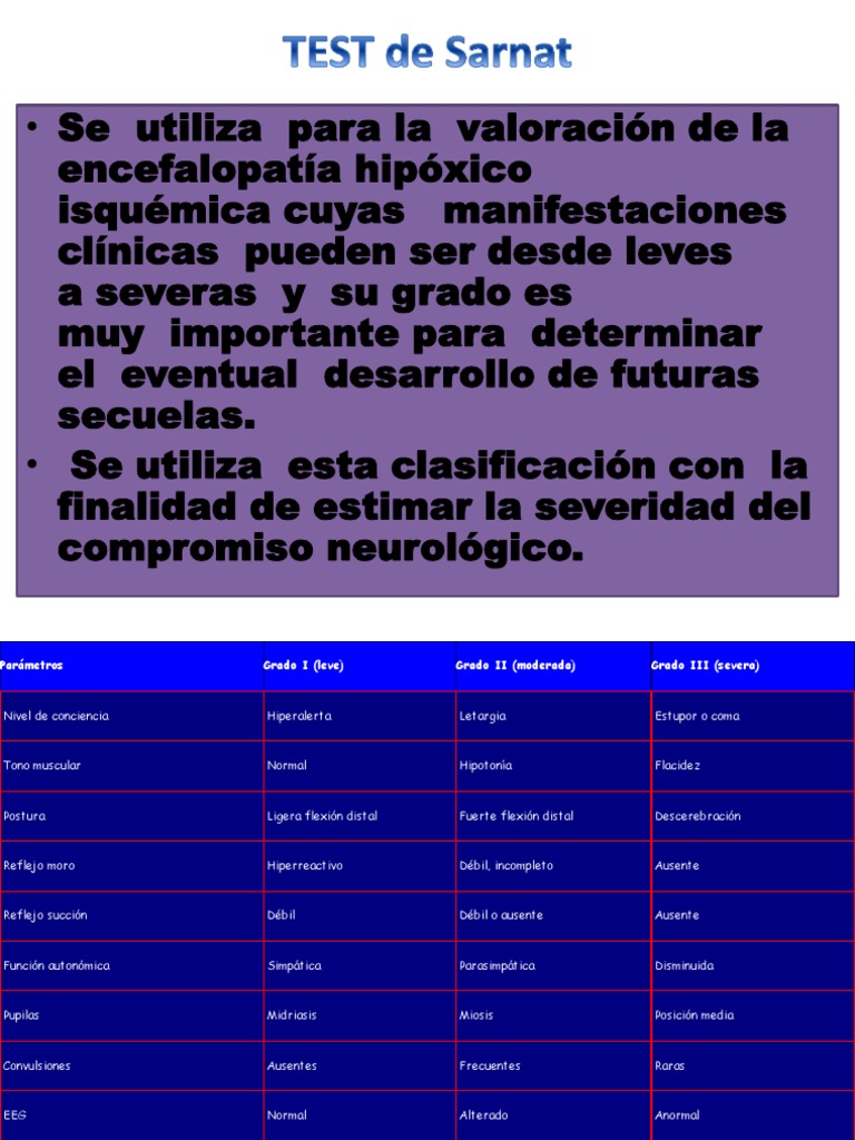 TEST de Sarnat M | PDF | Reanimación cardiopulmonar | Epinefrina