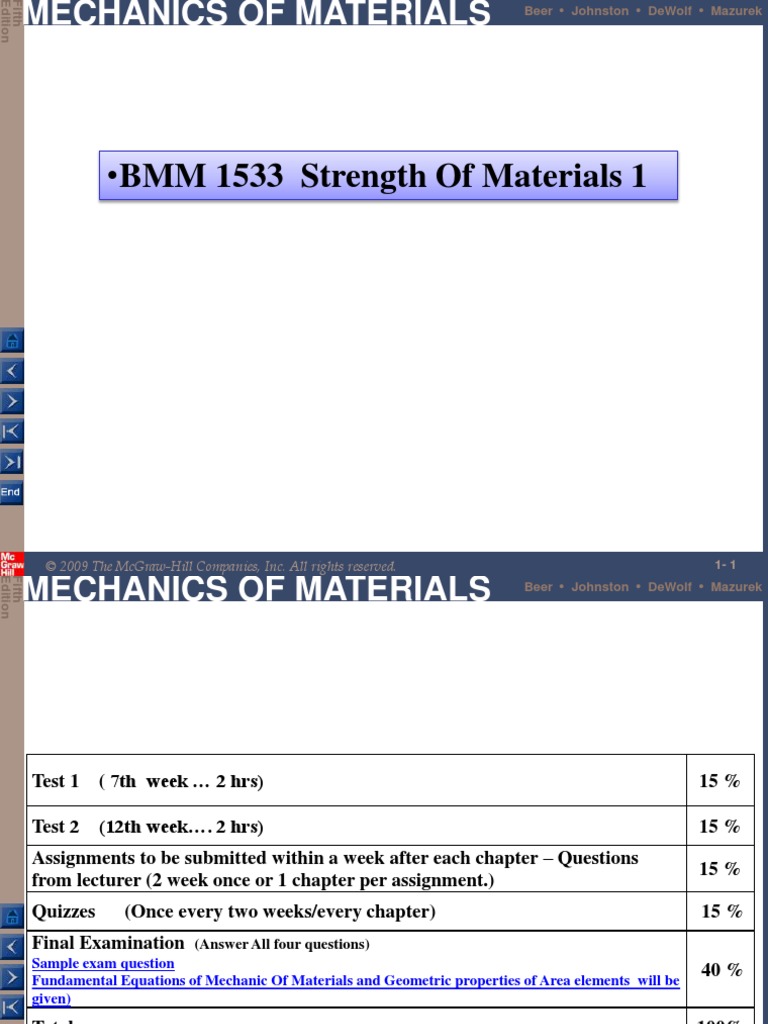 BMM 1533 Strength of Materials 1: © 2009 The Mcgraw-Hill Companies, Inc ...