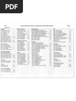Class 12 CBSE Subject Code List | PDF | Languages Of India