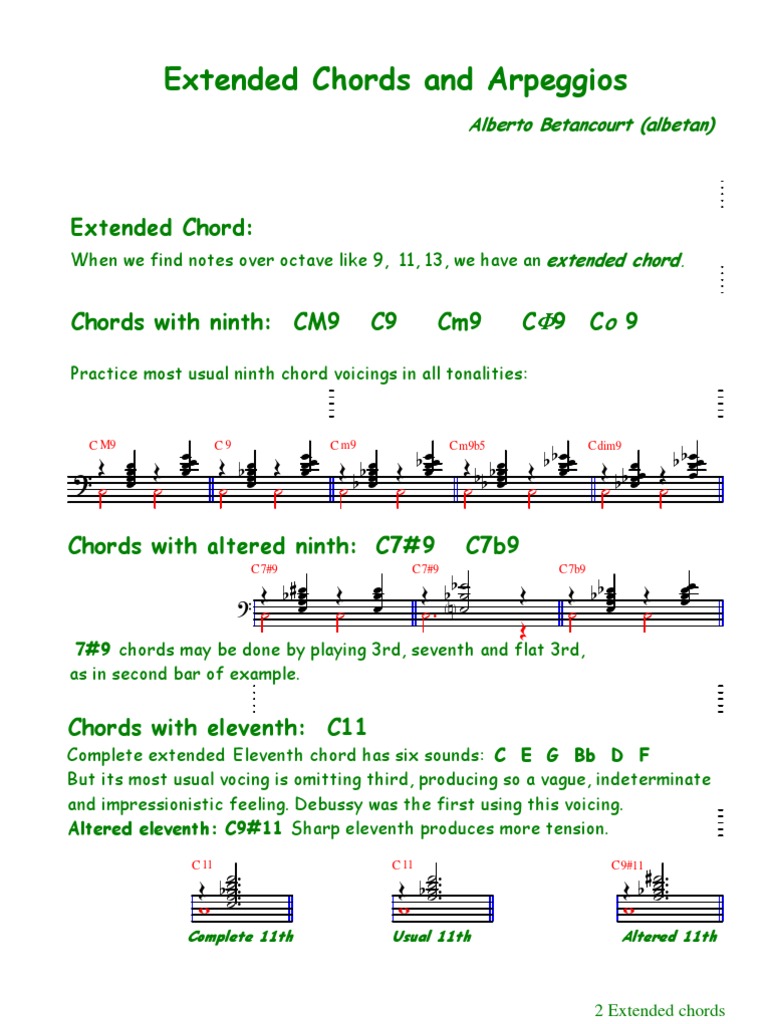 Extended Chords PDF | Download Free PDF | Harmony | Chord (Music)