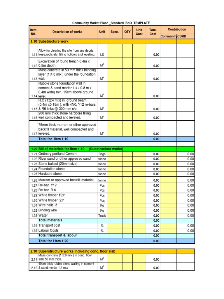 Standard BOQ Template | PDF