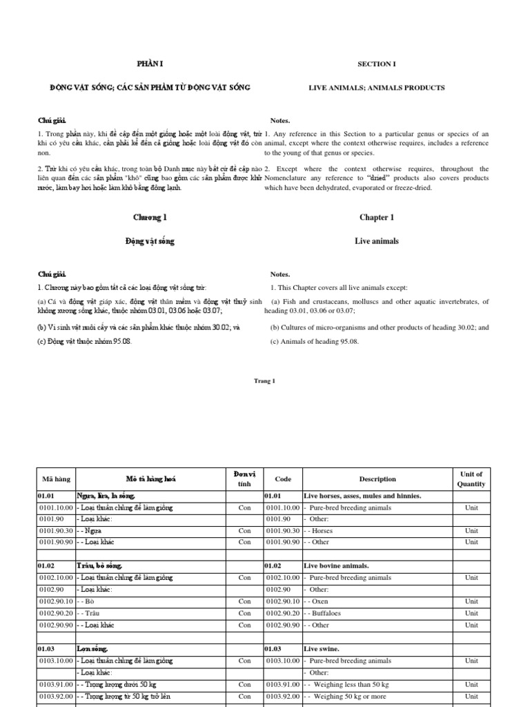 hs-code-pdf