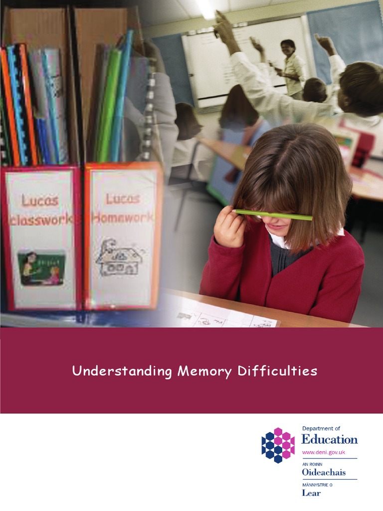 06 Understanding Memory | PDF | Working Memory | Memory