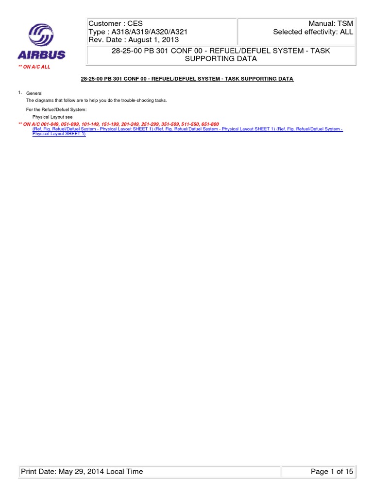 a320-A321-Refuel-Defuel System - Task Supporting Data | PDF